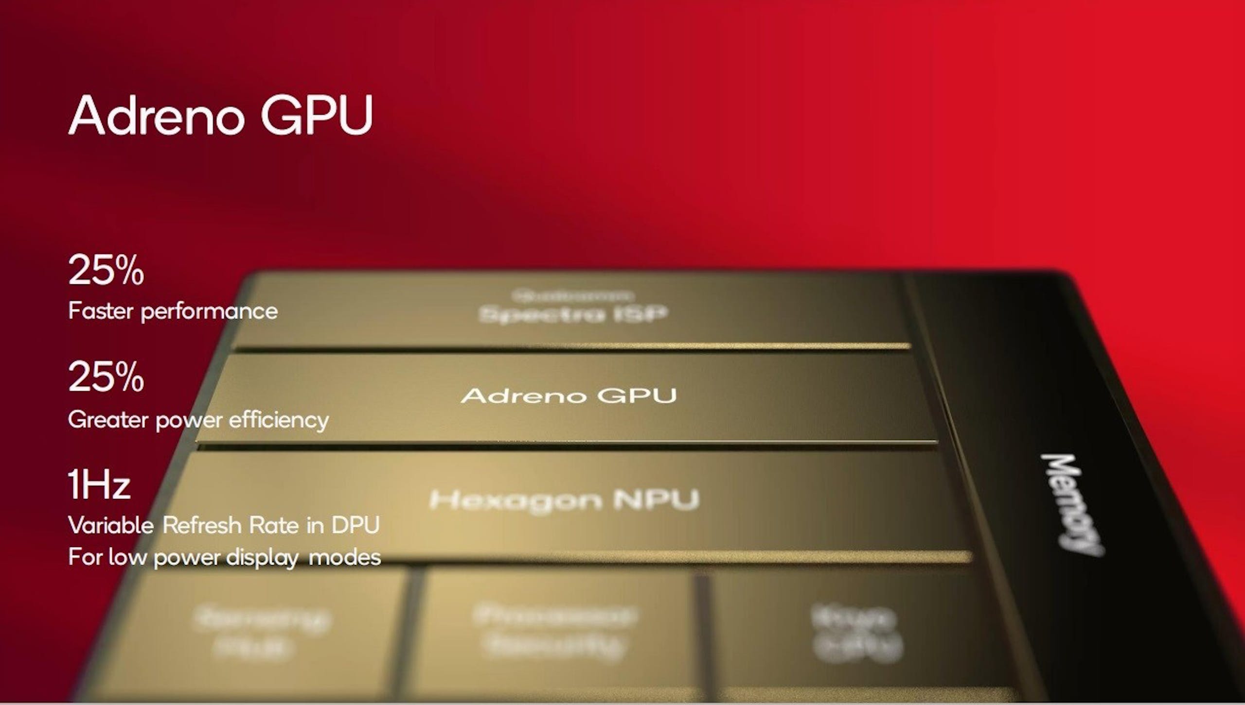 Snapdragon Summit 2023 :高通 Snapdragon 8 Gen 3 的 Ai 足以執行 100 億參數 Ai 模型,單