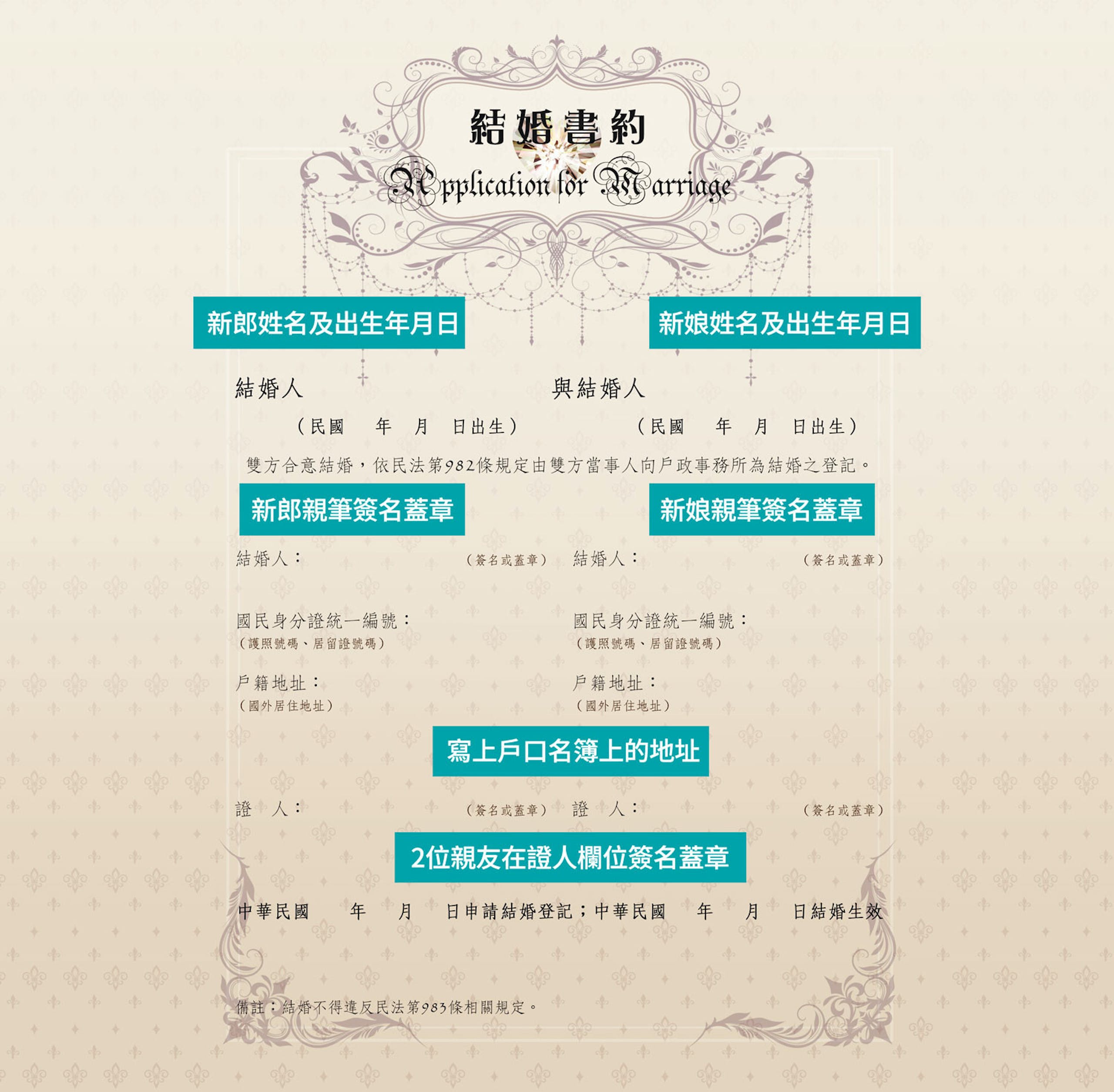 結婚登記流程與教學:戶政事務所假日預約方法、4種身分證與文件、費用80元、結婚書約下載、同性結婚書約格式 189099 Cool3c